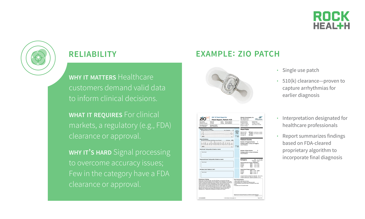 The future of biosensing wearables | Rock Health